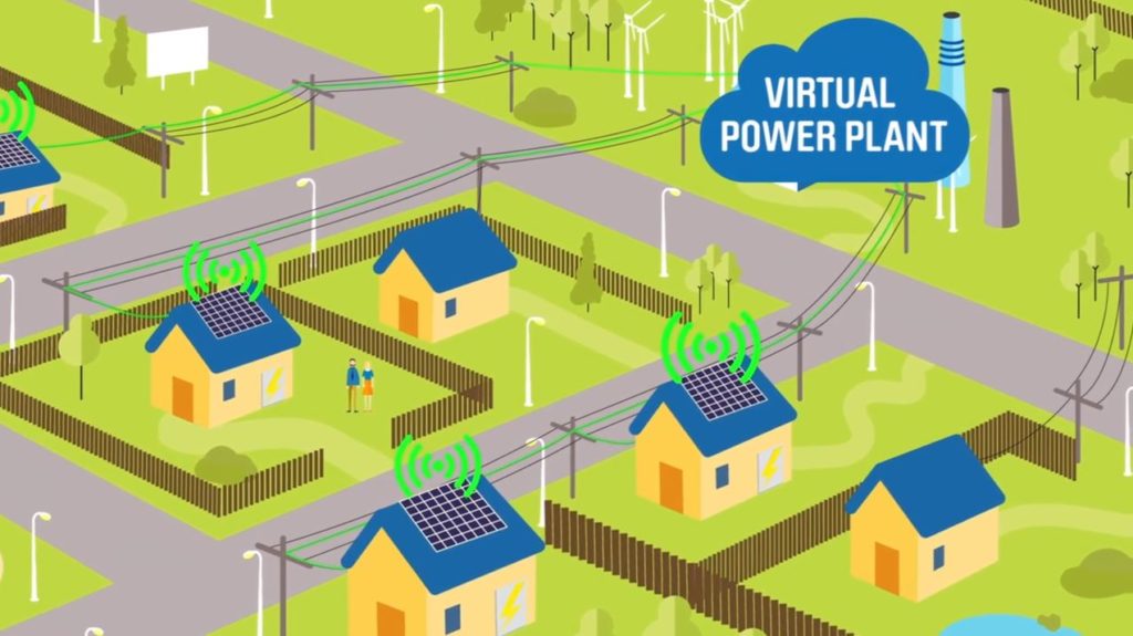 Virtual power plant? The exciting ‘politics-proof’ climate solution